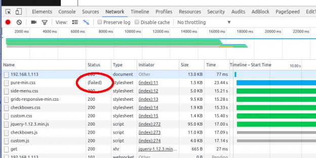 Optimizing Files For Spiffs With Gulp Tinkerman